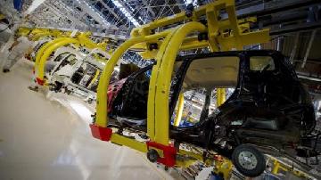 Atul Ltd Share Price Today | %EXCHANGE_SYMBOL% ATLP Stock - Investing ...