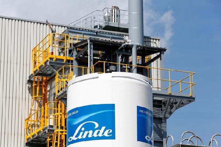 LIND | Linde India Share Price - Investing.com India