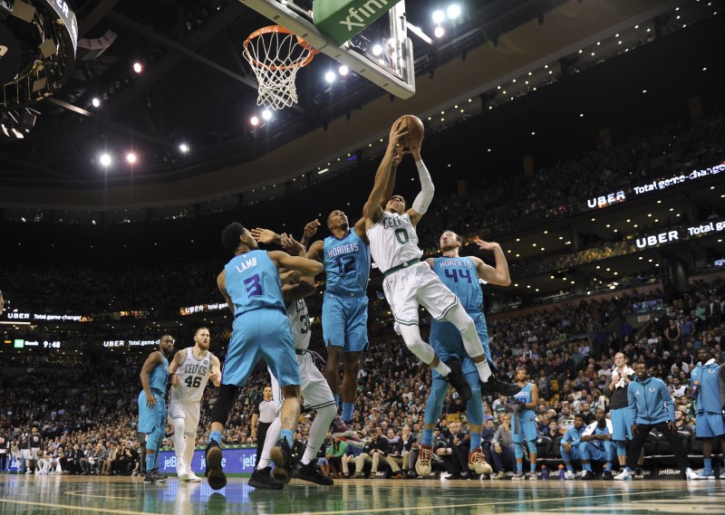 Highlights of Friday's NBA games By Reuters