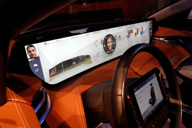 Vehicle screens go super-sized at CES as tech catches up By Reuters